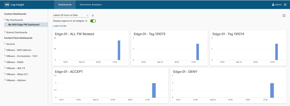 Creating a Dashboard in vRealize Log Insight specifically to monitor ...